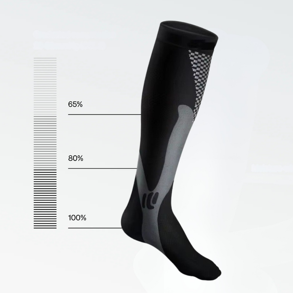 20-30mmHg Compression Socks for Men & Women | Medium-Firm Graduated Su ...