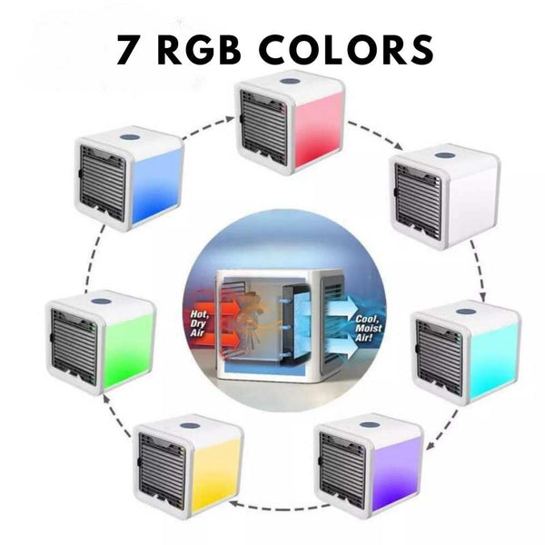 Frost Air Small Portable Air Conditioner Miniature Air Cooler AC 550ml ...