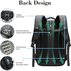 VacPack Backpack | Space-Saving Bag for Travellers – Gear Tech UK